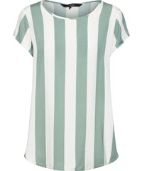 Dámske blúzky | 8 005 kúskov - GLAMI.sk