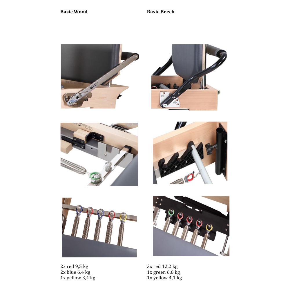 Inwell Pilates Innwell Wood Reformers séria drevených Pilates ...