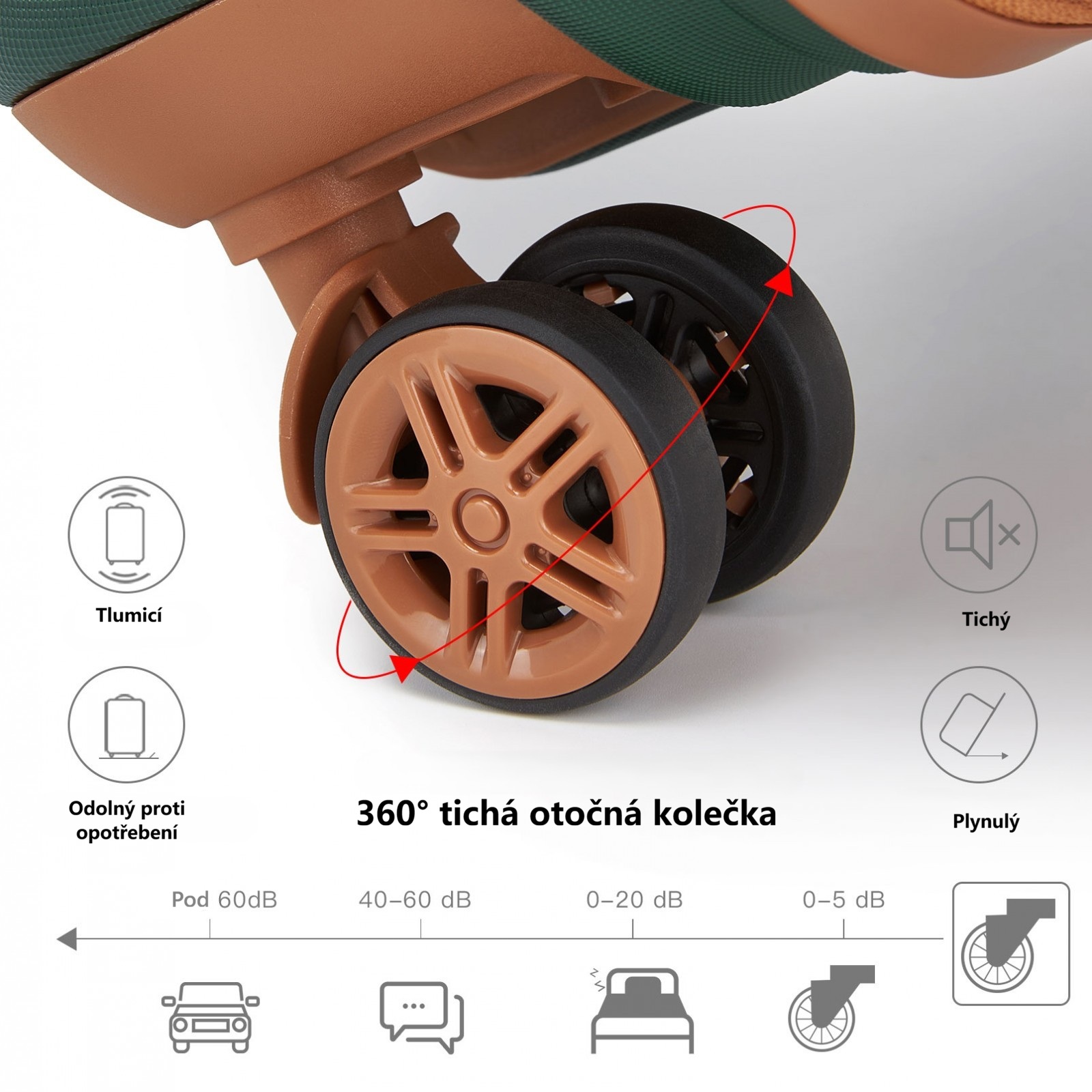 Kono cestovný kufor na kolieskach s kozmetickým kufríkom ABS - 8L/44L ...